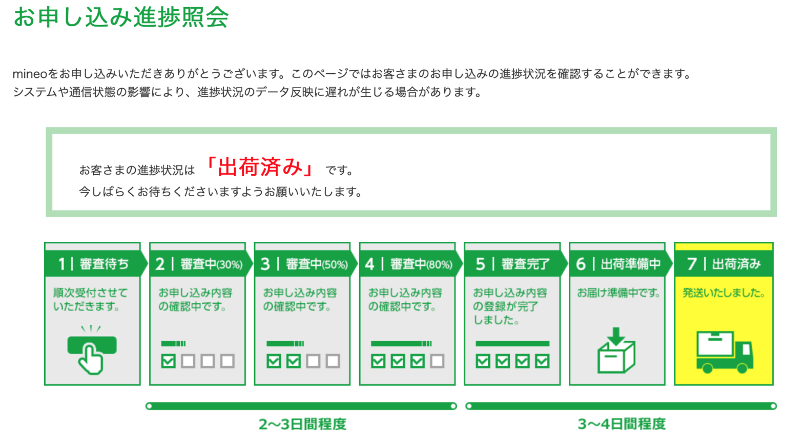 mineo（マイネオ）の申し込みから開通まで詳しく解説 | necomaruLab