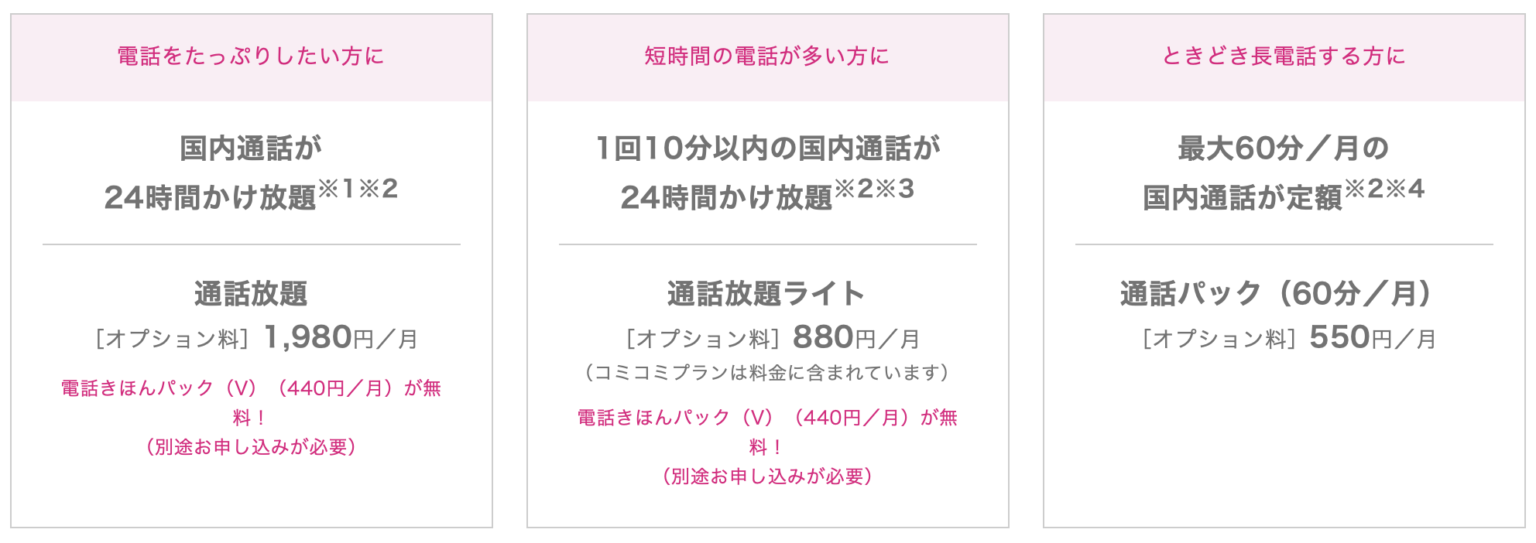 メリットなし？楽天モバイルとUQモバイルを併用（デュアルSIM）は？ | necomaruLab