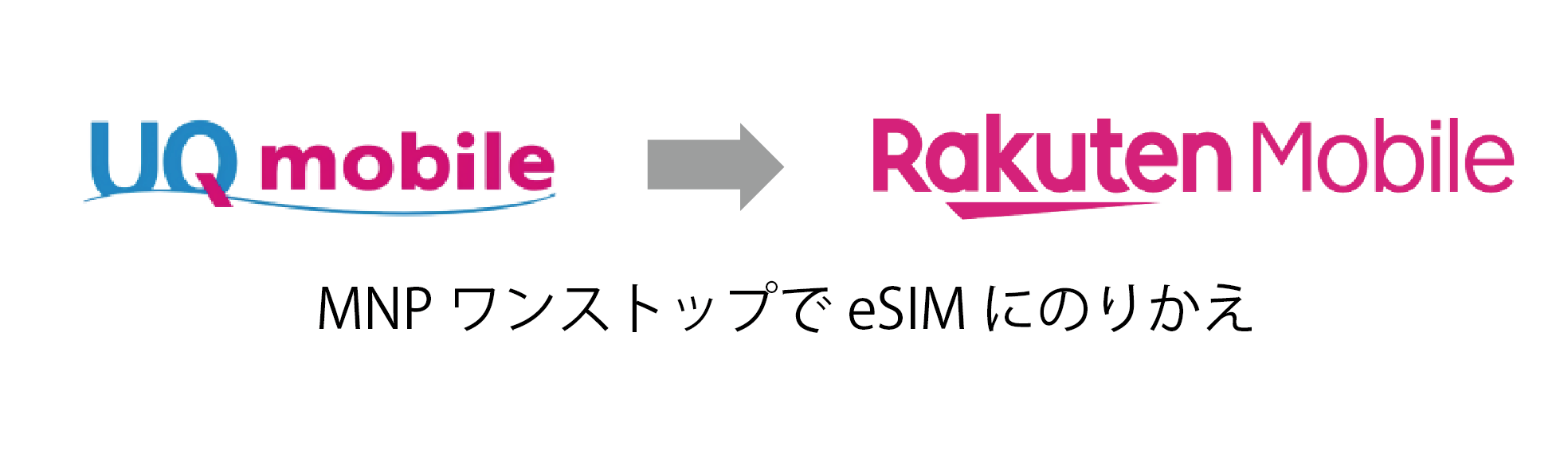 UQモバイルから楽天モバイルにMNPワンストップでのりかえしてみた | necomaruLab