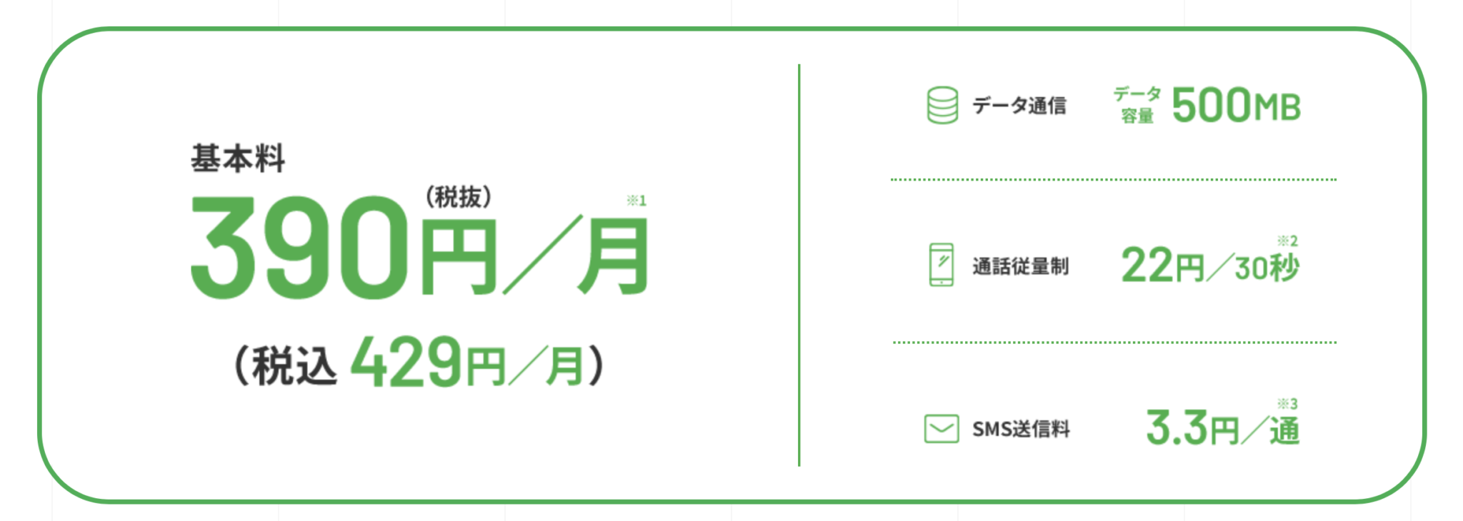通信障害対策用副回線のデュアルSIM（併用）おすすめ回線8選 | necomaruLab