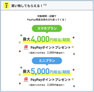 LINEMOを申し込むと最大2万円相当のPayPayポイントが貰えるキャンペーン実施 | necomaruLab