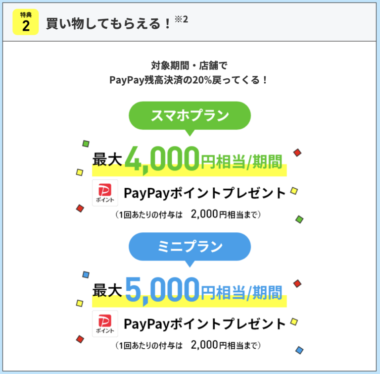LINEMOを申し込むと最大2万円相当のPayPayポイントが貰えるキャンペーン実施 | necomaruLab